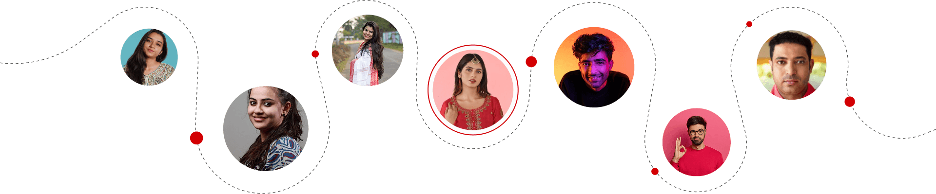 Meet Your Circle | Find Meetups & Groups | Host Events