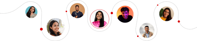 Meet Your Circle | Find Meetups & Groups | Host Events