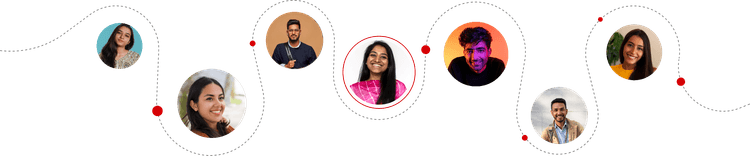 Meet Your Circle | Find Meetups & Groups | Host Events