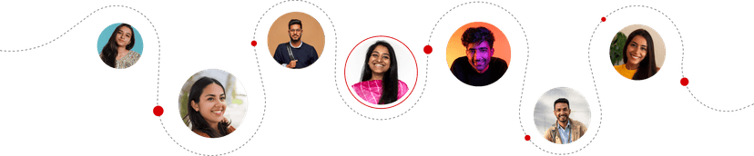 Meet Your Circle | Find Meetups & Groups | Host Events